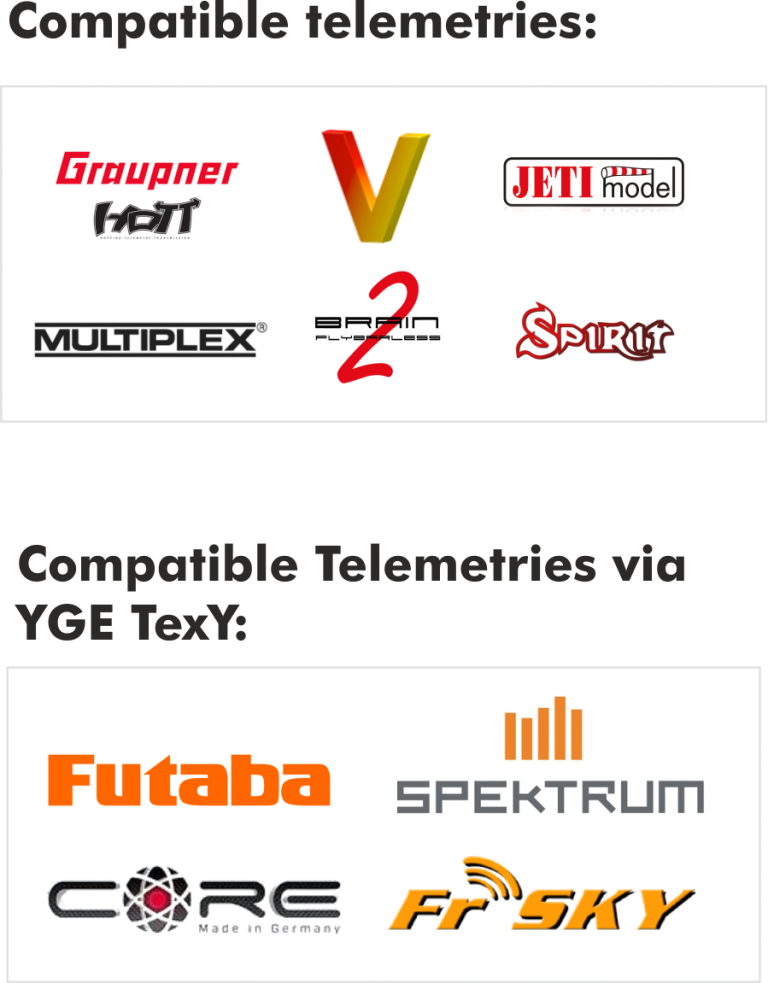 YGE – Finest Brushless Controller